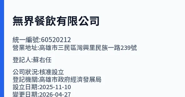 無界餐飲有限公司的照片-統編 60520212(高雄市) 公司登記資料與營業項目詳細圖表
