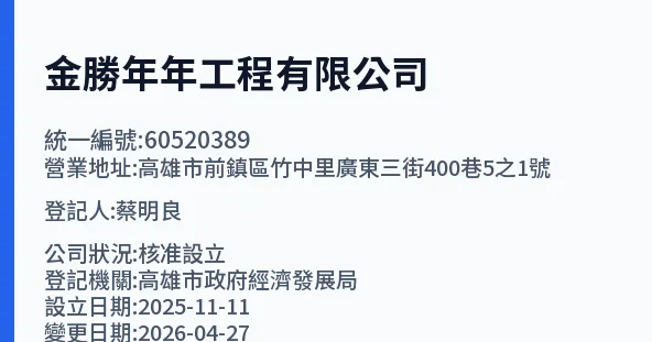 金勝年年工程有限公司的照片-統編 60520389(高雄市) 公司登記資料與營業項目詳細圖表