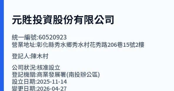元貹投資股份有限公司的照片-統編 60520923(彰化縣) 公司登記資料與營業項目詳細圖表