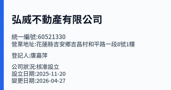 弘威不動產有限公司的照片-統編 60521330(花蓮縣) 公司登記資料與營業項目詳細圖表