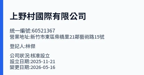 上野村國際有限公司的照片-統編 60521367(新竹市) 公司登記資料與營業項目詳細圖表