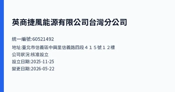 英商捷風能源有限公司台灣分公司的照片-統編 60521492(臺北市) 公司登記資料與營業項目詳細圖表