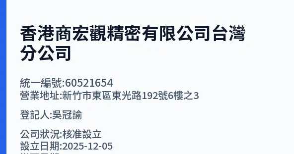 香港商宏觀精密有限公司台灣分公司的照片-統編 60521654(新竹市) 公司登記資料與營業項目詳細圖表