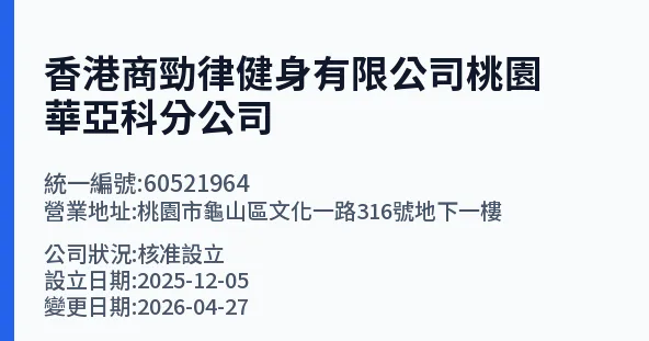 香港商勁律健身有限公司桃園華亞科分公司的照片-統編 60521964(桃園市) 公司登記資料與營業項目詳細圖表