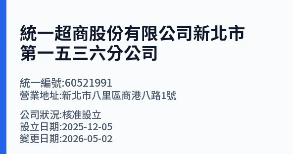 統一超商股份有限公司新北市第一五三六分公司的照片-統編 60521991(新北市) 公司登記資料與營業項目詳細圖表