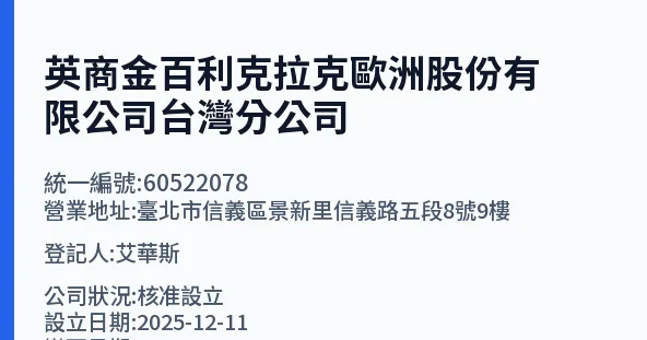 英商金百利克拉克歐洲股份有限公司台灣分公司的照片-統編 60522078(臺北市) 公司登記資料與營業項目詳細圖表