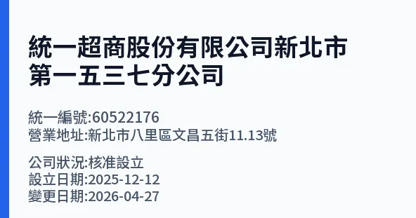 統一超商股份有限公司新北市第一五三七分公司的照片-統編 60522176(新北市) 公司登記資料與營業項目詳細圖表