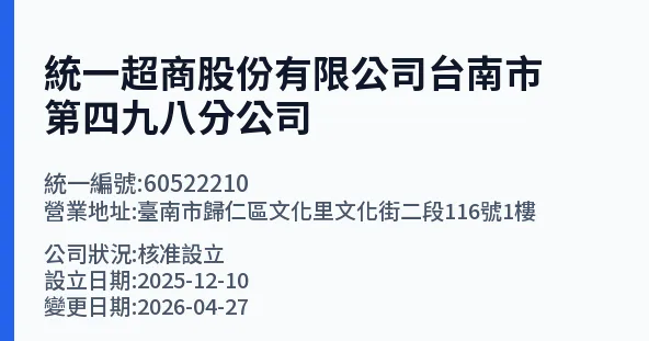 統一超商股份有限公司台南市第四九八分公司的照片-統編 60522210(臺南市) 公司登記資料與營業項目詳細圖表