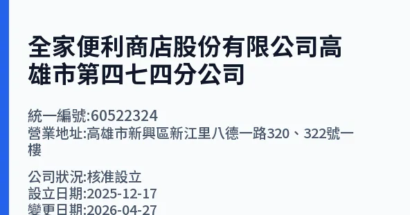 全家便利商店股份有限公司高雄市第四七四分公司的照片-統編 60522324(高雄市) 公司登記資料與營業項目詳細圖表