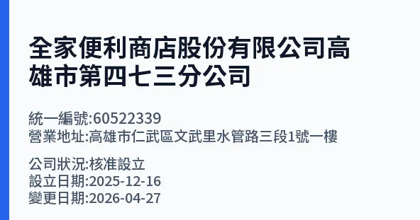 全家便利商店股份有限公司高雄市第四七三分公司的照片-統編 60522339(高雄市) 公司登記資料與營業項目詳細圖表