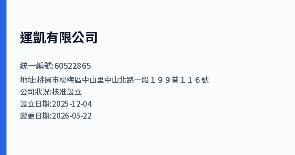 運凱有限公司的照片-統編 60522865(桃園市) 公司登記資料與營業項目詳細圖表