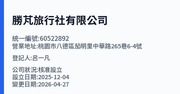 勝芃旅行社有限公司的照片-統編 60522892(桃園市) 公司登記資料與營業項目詳細圖表