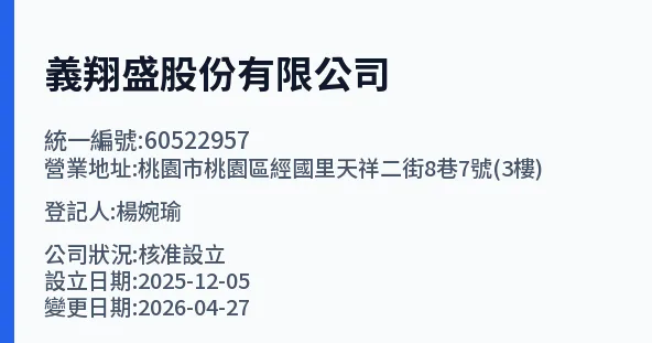 義翔盛股份有限公司的照片-統編 60522957(桃園市) 公司登記資料與營業項目詳細圖表