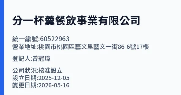 分一杯羹餐飲事業有限公司的照片-統編 60522963(桃園市) 公司登記資料與營業項目詳細圖表