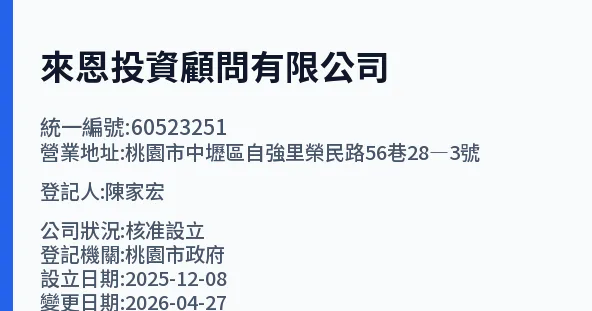 來恩投資顧問有限公司的照片-統編 60523251(桃園市) 公司登記資料與營業項目詳細圖表