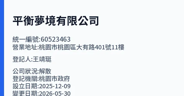 平衡夢境有限公司的照片-統編 60523463(桃園市) 公司登記資料與營業項目詳細圖表