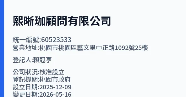熙晰珈顧問有限公司的照片-統編 60523533(桃園市) 公司登記資料與營業項目詳細圖表