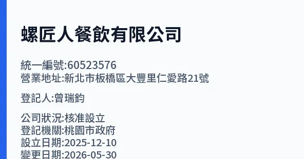 螺匠人餐飲有限公司的照片-統編 60523576(新北市) 公司登記資料與營業項目詳細圖表