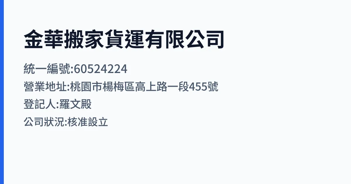 金華搬家貨運有限公司 - 統編 60524224(桃園市) 公司登記資料與營業項目詳細圖表