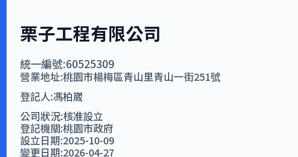 栗子工程有限公司的照片-統編 60525309(桃園市) 公司登記資料與營業項目詳細圖表