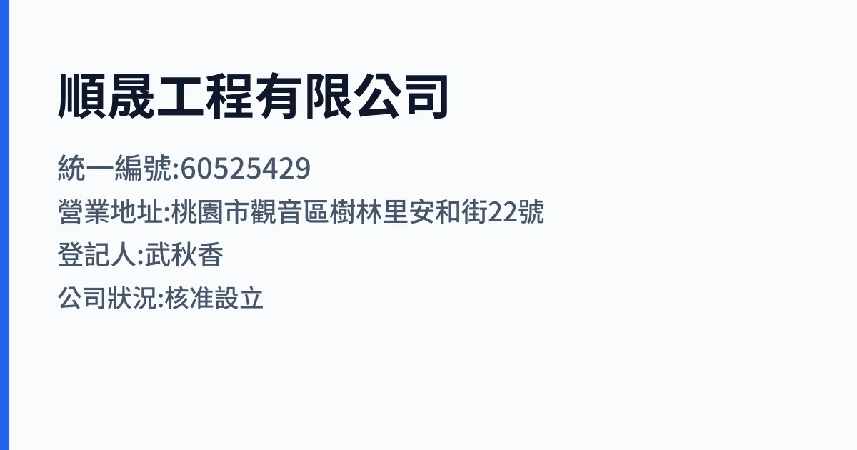 順晟工程有限公司 - 統編 60525429（桃園市） 公司登記資料與營業項目詳細圖表