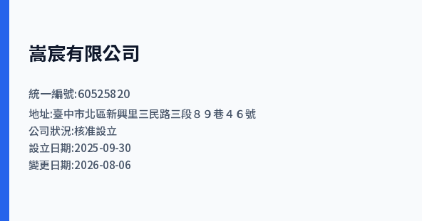 嵩宸有限公司的照片-統編 60525820 公司登記資料與營業項目詳細圖表