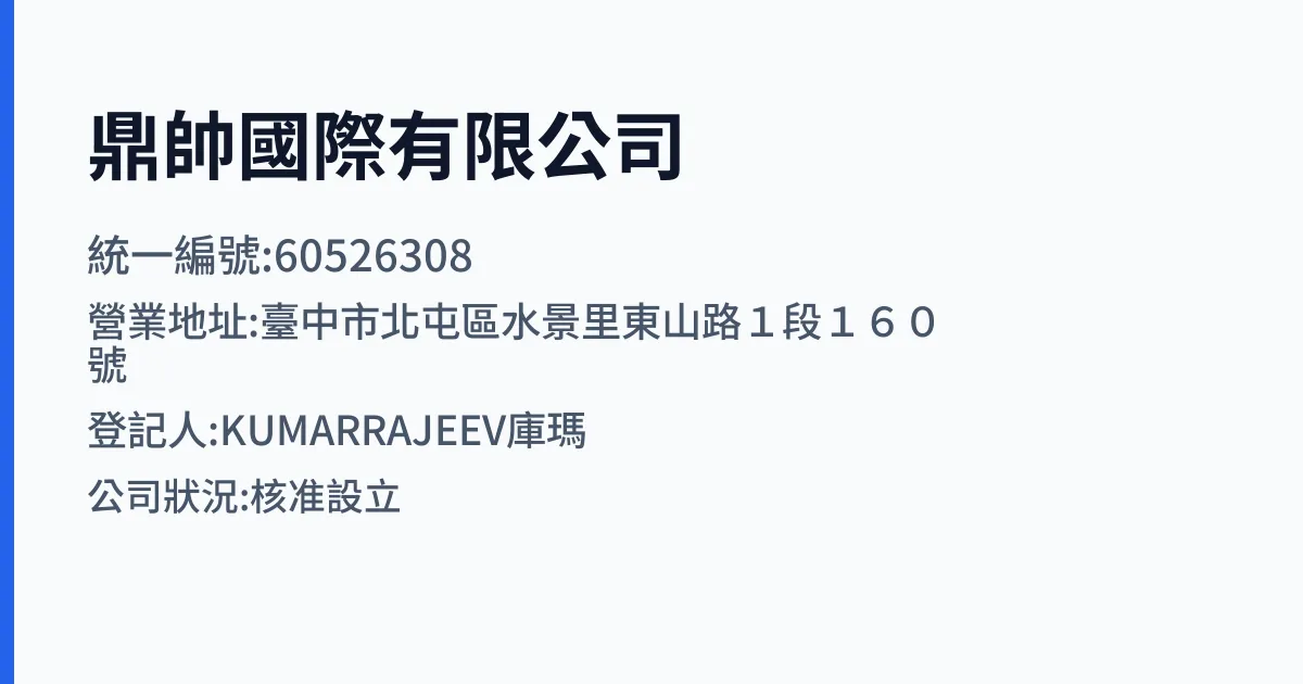 鼎帥國際有限公司 - 統編 60526308(臺中市) 公司登記資料與營業項目詳細圖表