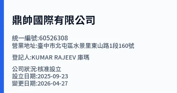 鼎帥國際有限公司的照片-統編 60526308(臺中市) 公司登記資料與營業項目詳細圖表