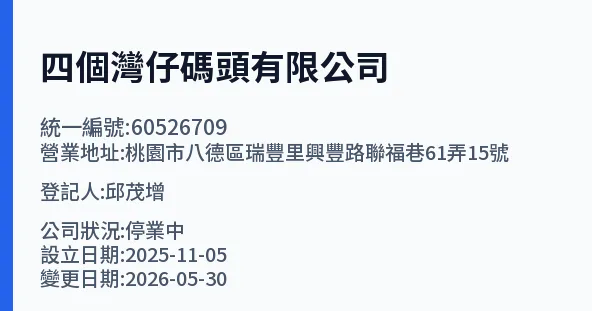 四個灣仔碼頭有限公司的照片-統編 60526709(桃園市) 公司登記資料與營業項目詳細圖表