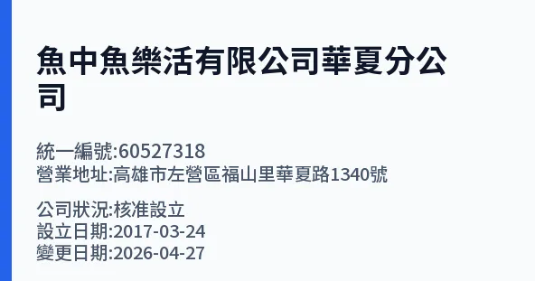 魚中魚樂活有限公司華夏分公司的照片-統編 60527318(高雄市) 公司登記資料與營業項目詳細圖表