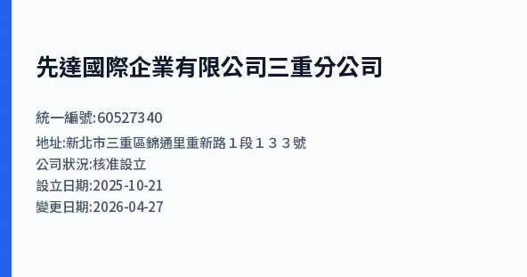 先達國際企業有限公司三重分公司的照片-統編 60527340(新北市) 公司登記資料與營業項目詳細圖表