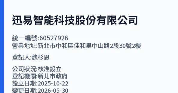 迅易智能科技股份有限公司的照片-統編 60527926(新北市) 公司登記資料與營業項目詳細圖表