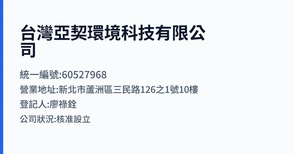 台灣亞契環境科技有限公司 - 統編 60527968(新北市) 公司登記資料與營業項目詳細圖表