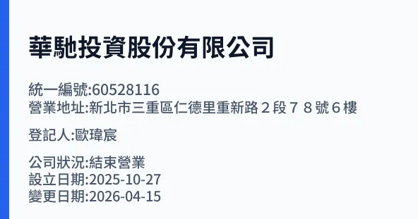 華馳投資股份有限公司的照片-統編 60528116(新北市) 公司登記資料與營業項目詳細圖表