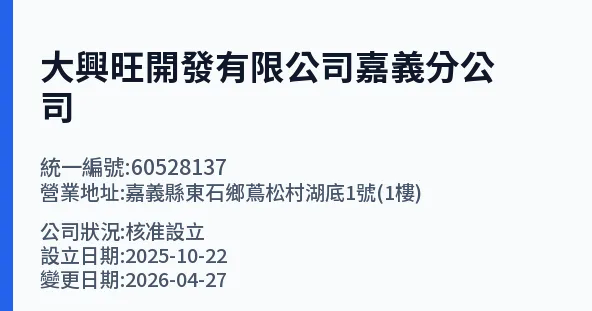 大興旺開發有限公司嘉義分公司的照片-統編 60528137(嘉義縣) 公司登記資料與營業項目詳細圖表