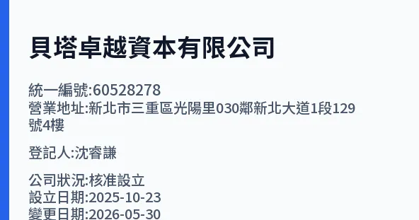 貝塔卓越資本有限公司的照片-統編 60528278(新北市) 公司登記資料與營業項目詳細圖表