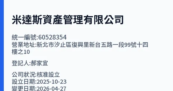 米達斯資產管理有限公司的照片-統編 60528354(新北市) 公司登記資料與營業項目詳細圖表