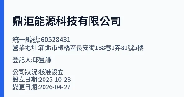 鼎洰能源科技有限公司的照片-統編 60528431(新北市) 公司登記資料與營業項目詳細圖表
