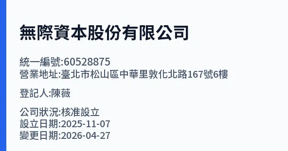無際資本股份有限公司的照片-統編 60528875(臺北市) 公司登記資料與營業項目詳細圖表