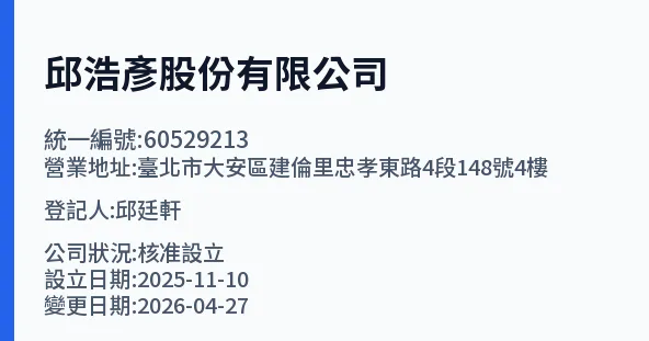 邱浩彥股份有限公司的照片-統編 60529213(臺北市) 公司登記資料與營業項目詳細圖表