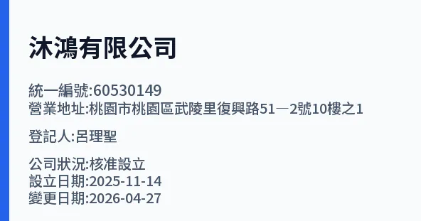 沐鴻有限公司的照片-統編 60530149(桃園市) 公司登記資料與營業項目詳細圖表