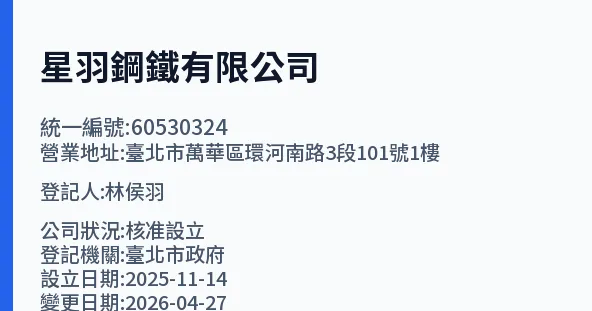 星羽鋼鐵有限公司的照片-統編 60530324(臺北市) 公司登記資料與營業項目詳細圖表