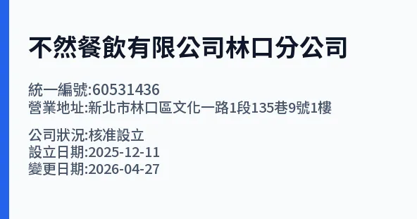 不然餐飲有限公司林口分公司的照片-統編 60531436(新北市) 公司登記資料與營業項目詳細圖表