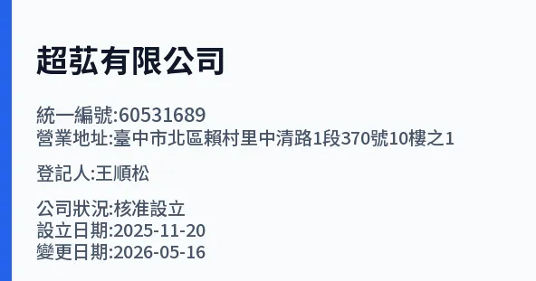 超苰有限公司的照片-統編 60531689(臺中市) 公司登記資料與營業項目詳細圖表