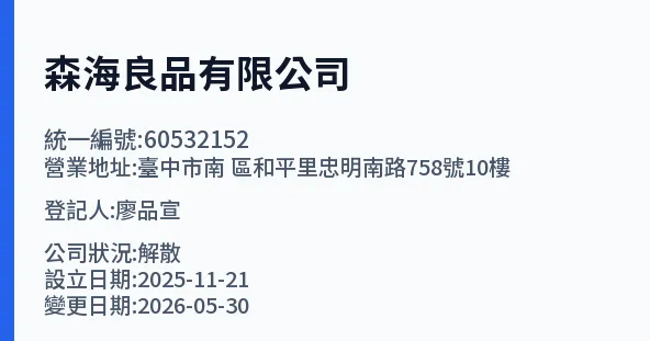 森海良品有限公司的照片-統編 60532152(臺中市) 公司登記資料與營業項目詳細圖表