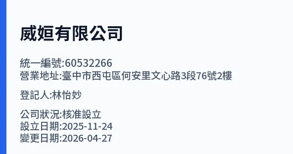 威姮有限公司的照片-統編 60532266(臺中市) 公司登記資料與營業項目詳細圖表