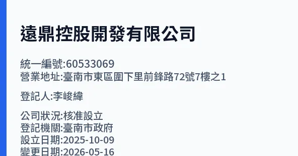 遠鼎控股開發有限公司的照片-統編 60533069(臺南市) 公司登記資料與營業項目詳細圖表