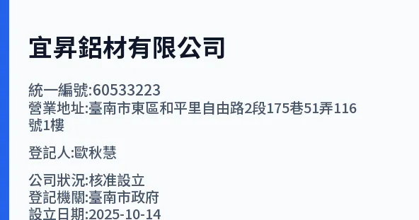宜昇鋁材有限公司的照片-統編 60533223(臺南市) 公司登記資料與營業項目詳細圖表