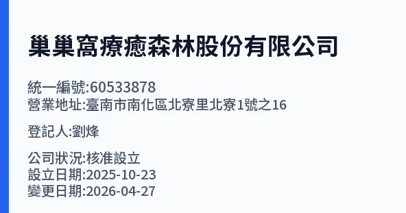 巢巢窩療癒森林股份有限公司的照片-統編 60533878(臺南市) 公司登記資料與營業項目詳細圖表