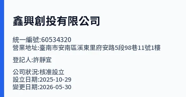 鑫興創投有限公司的照片-統編 60534320(臺南市) 公司登記資料與營業項目詳細圖表